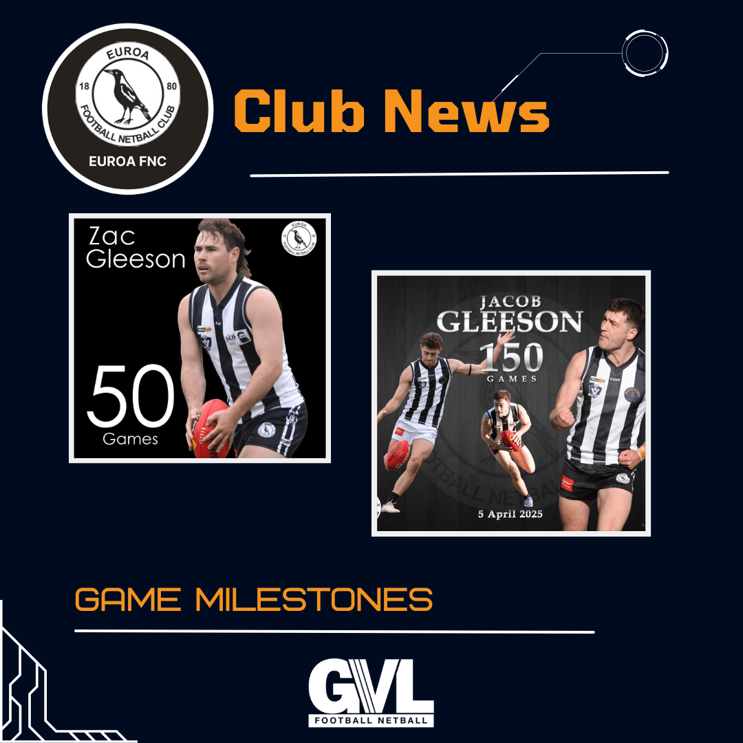 Club News - Euroa FNC Game Milestone Round 1 - Goulburn Valley League